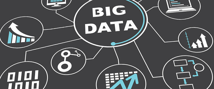 5 Ways to Optimize Customer Experiences with Big Data | Vocalcom