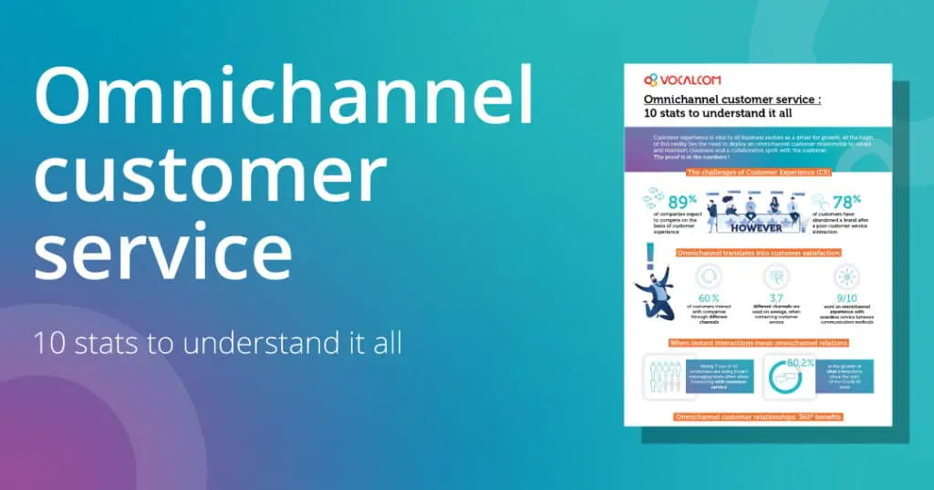 Omnichannel customer service : 10 stats to understand it all