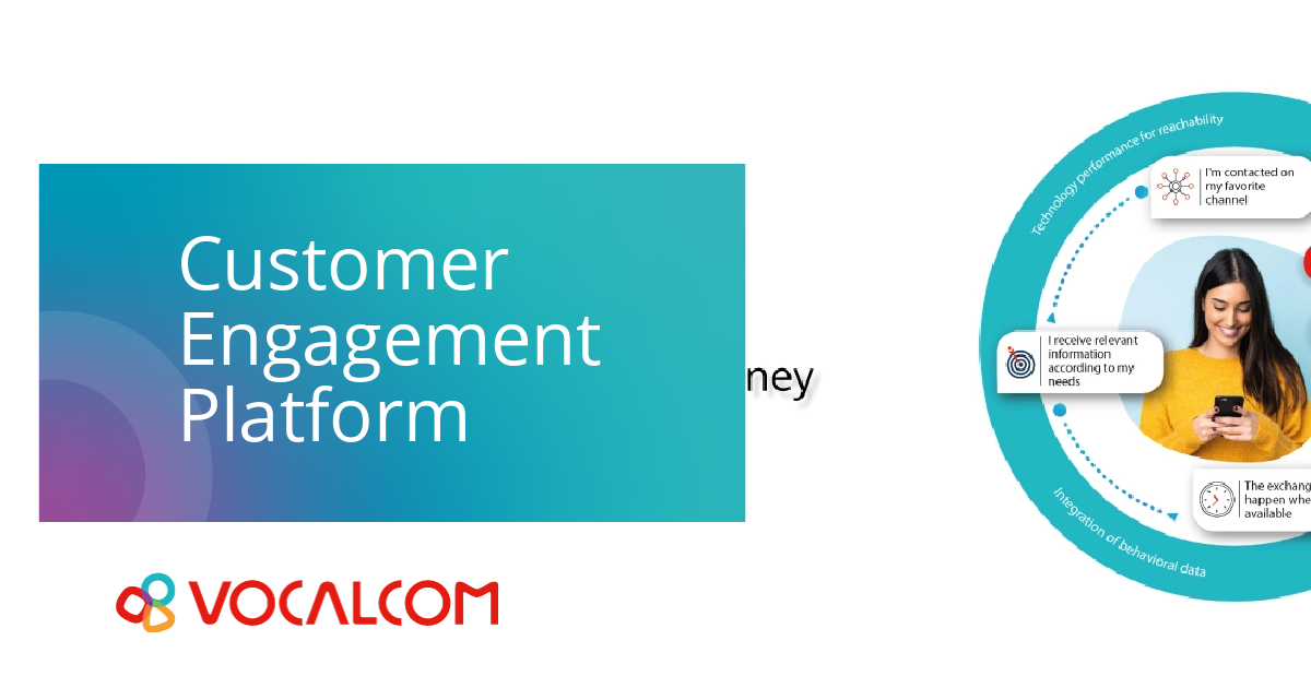 Hermes Digital Journey | Vocalcom