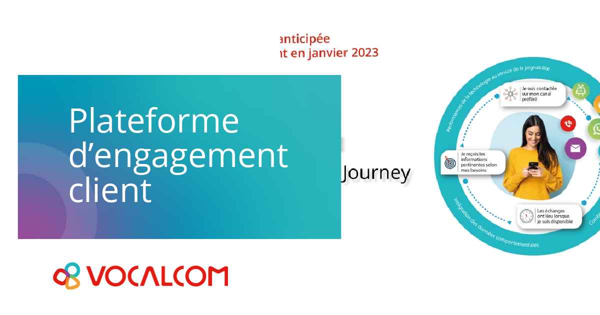 Hermes Digital Journey | Vocalcom