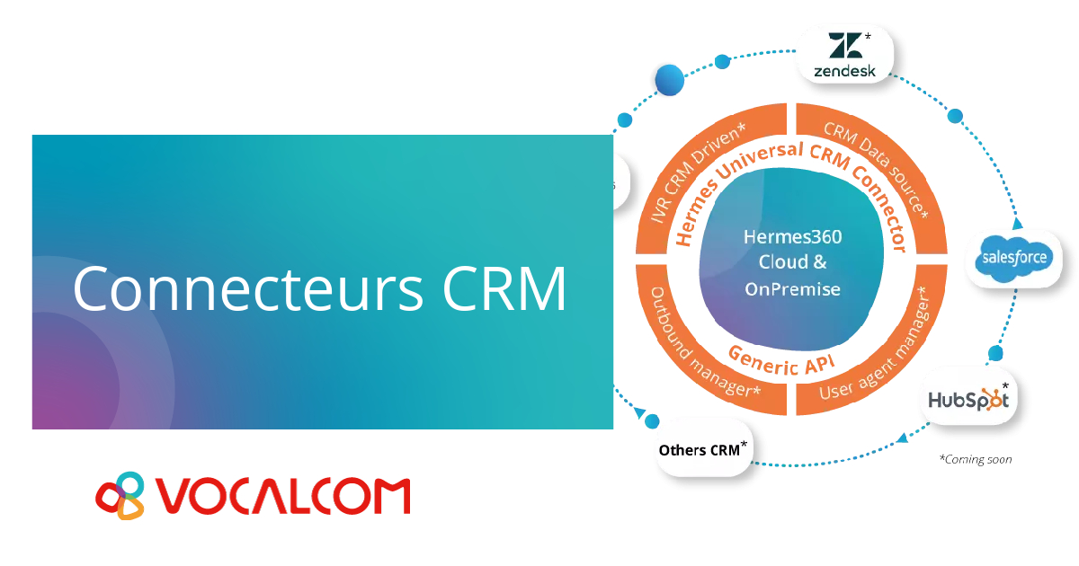 Hermes Universal CRM Connectors | Vocalcom Hermes Universal CRM Connectors | Multi Connecteurs CRM